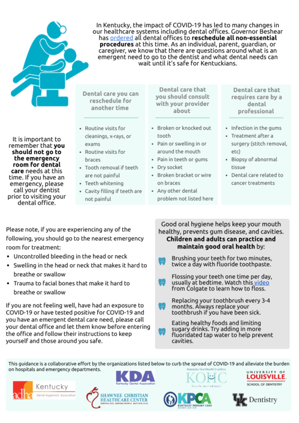 Efforts to Keep Healthy Smiles During the COVID-19 Pandemic – Kentucky ...